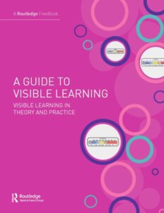 A Guide to Visible Learning and Resources